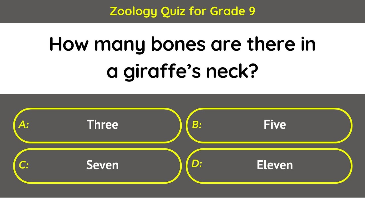 Zoology Quiz for Grade 9 | 20 Multiple Choice Questions | Science Quiz ...