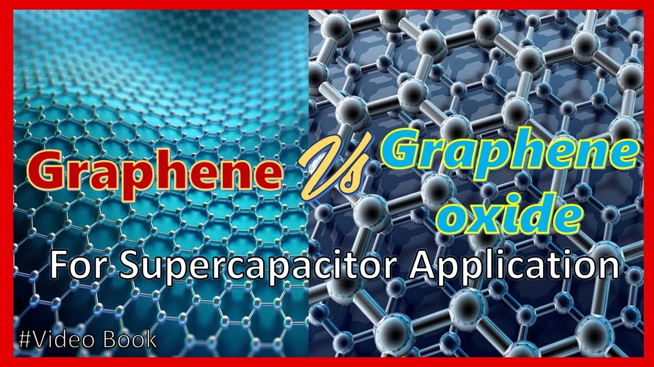High performance of graphene oxide|Graphene supercapacitor|Graphene ...