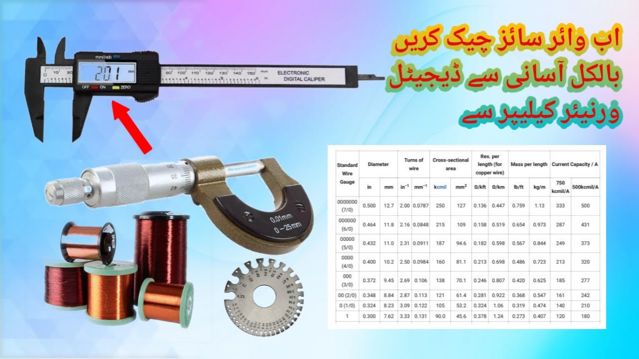 Amazing idea! Now check the wire size with digital vernier caliper ...