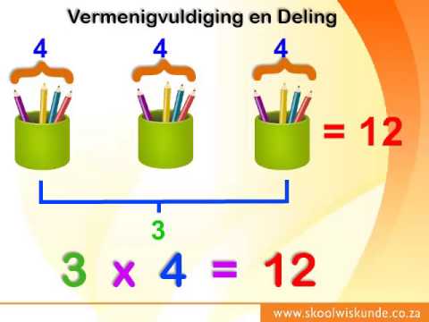 Gr4 KW1 Heelgetalle Vermenigvuldiging en Deling 1 2017 (wiskvaw) - YouTube