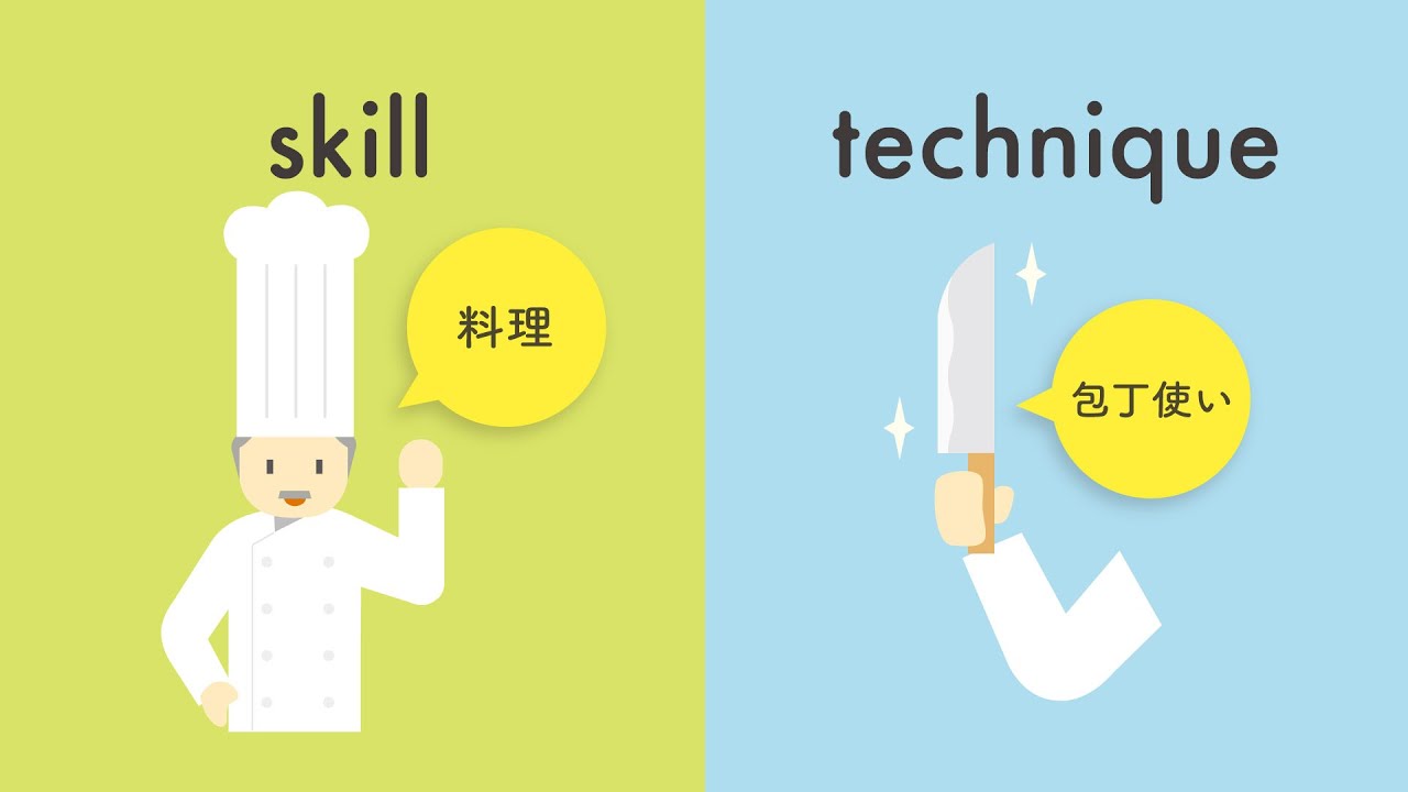 skillとtechniqueの違い／abilityとskillとtalentの違い／contestとcompetitionの違い 能力に ...