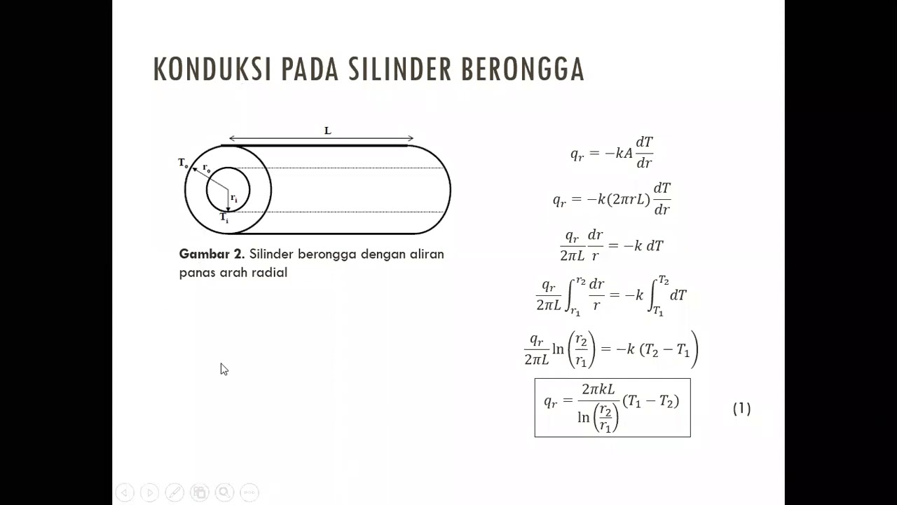 Perpindahan panas konduksi pada silinder - YouTube