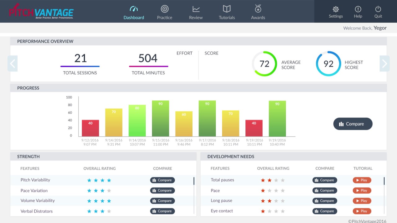 PitchVantage - developing strong student presenters - YouTube