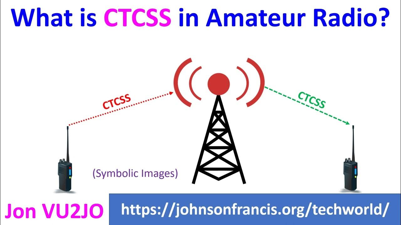 What is CTCSS in Amateur Radio? - YouTube