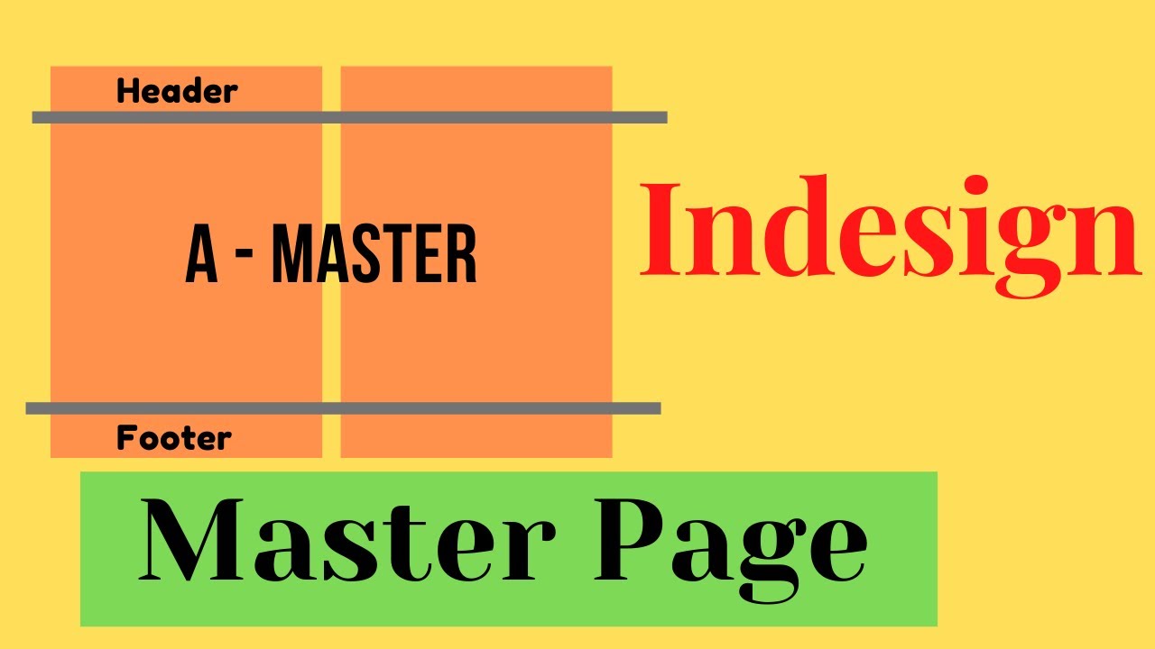 Master Page In Indesign 2020 YouTube master-page-in-indesign-2020-youtube