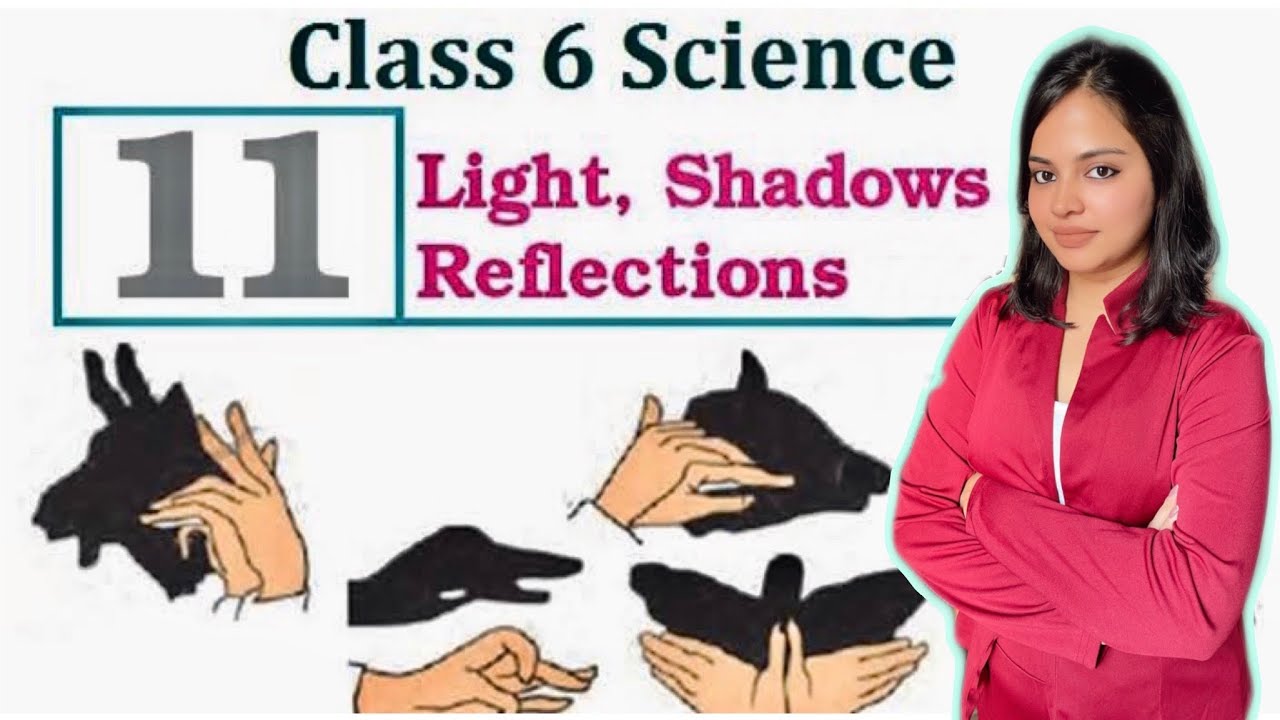 NCERT Solutions Class 6 Science Chapter 11: Light, Shadows and Reflection - YouTube