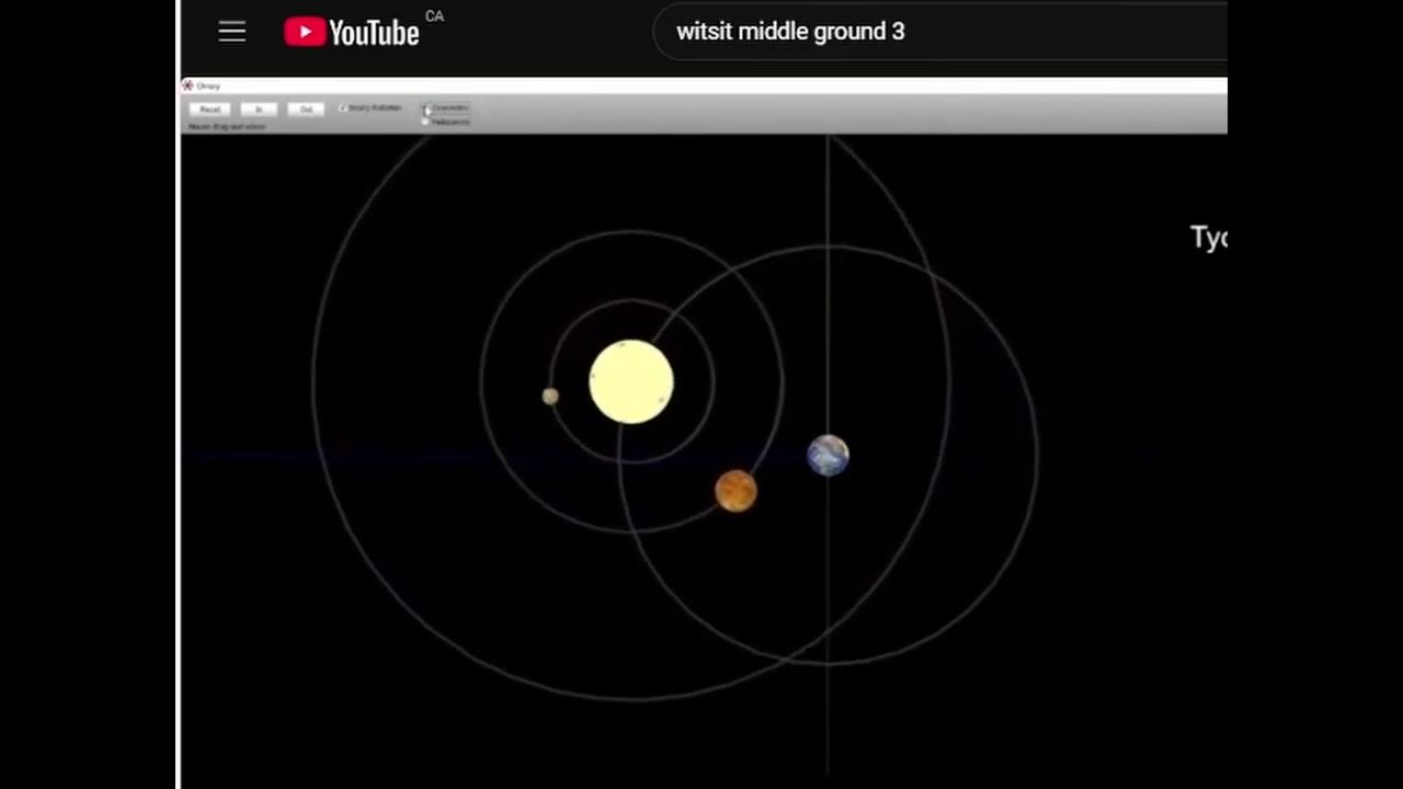 Witsit and planetary orbital observations - YouTube