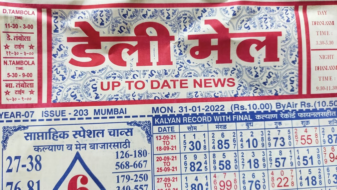 Daily mail Matka paper 31/01/22 free astrology chat. - YouTube