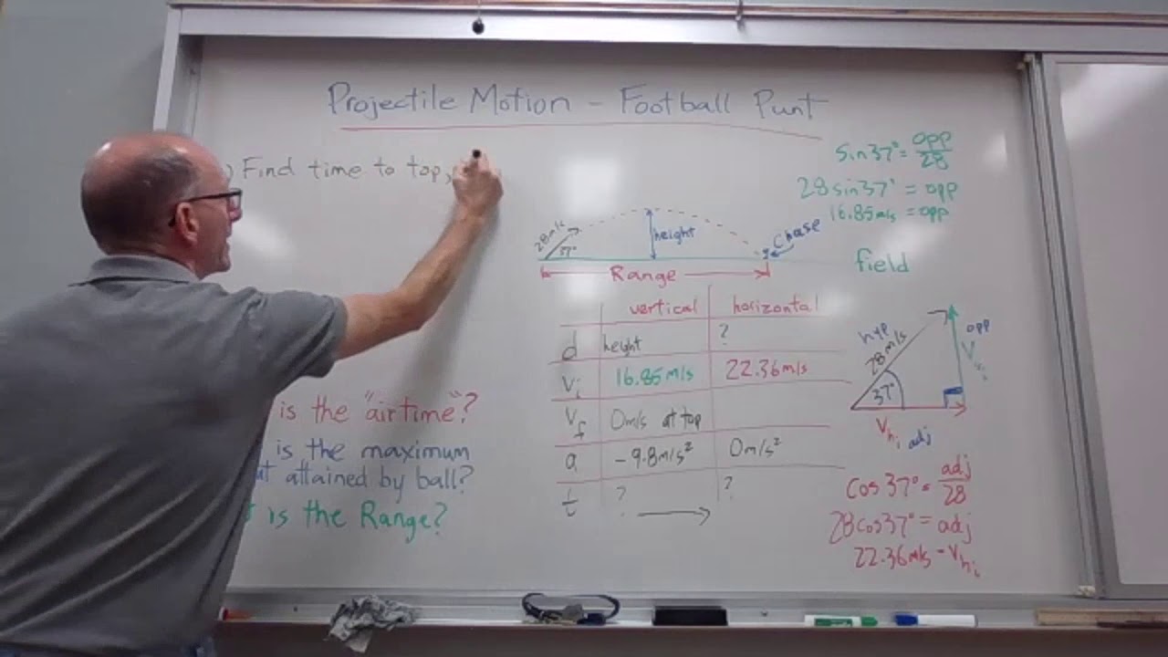 Projectile Motion Football Punt YouTube projectile-motion-football-punt-youtube
