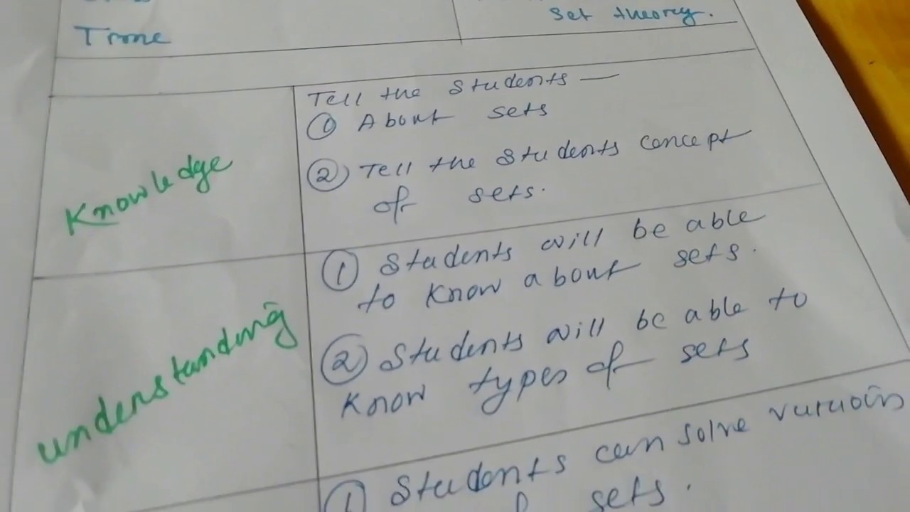 Math lesson plan class 9#set theory - YouTube