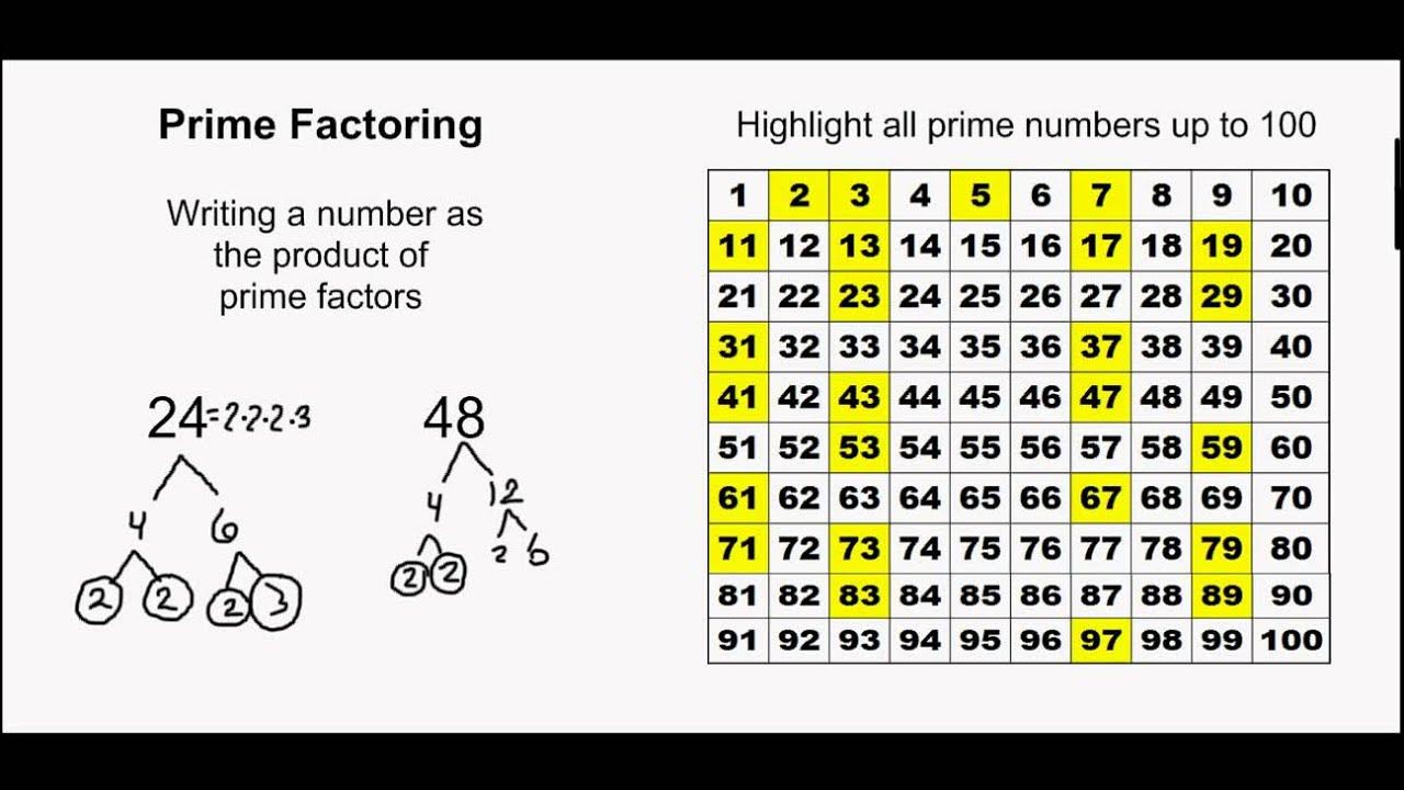 Reducing Fractions Using Prime Factors - YouTube