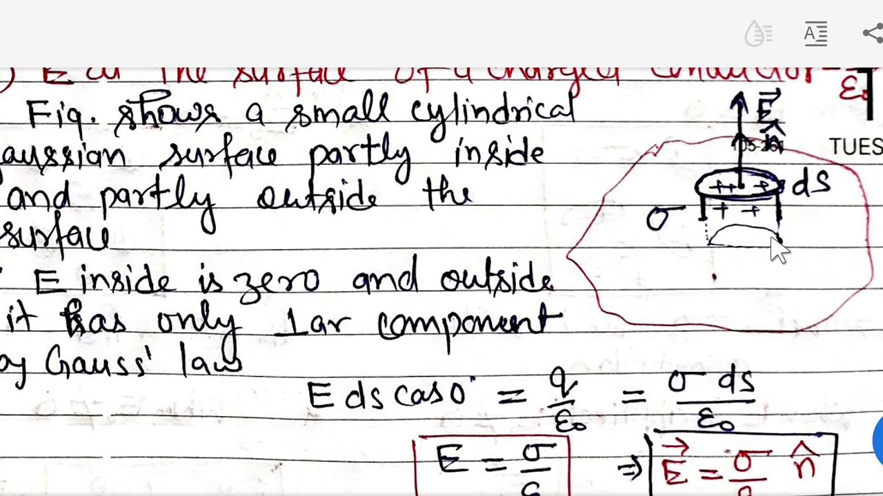 Electrostatic of conductors, dielectrics &polarisation - YouTube