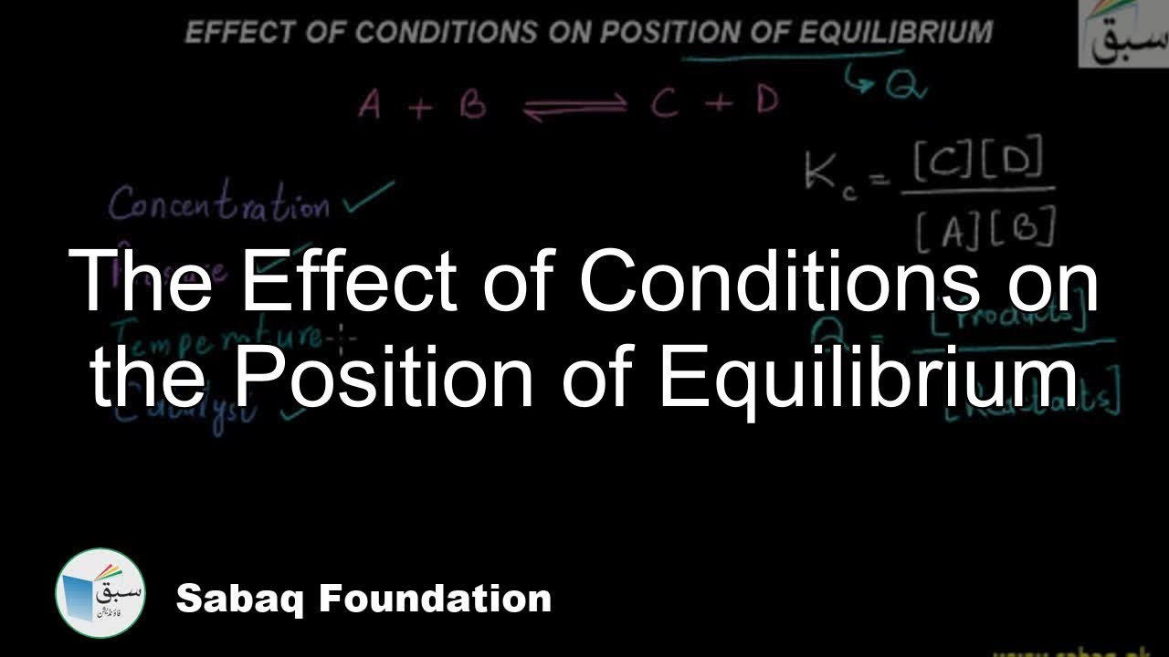 The Effect of Conditions on the Position of Equilibrium, Chemistry ...