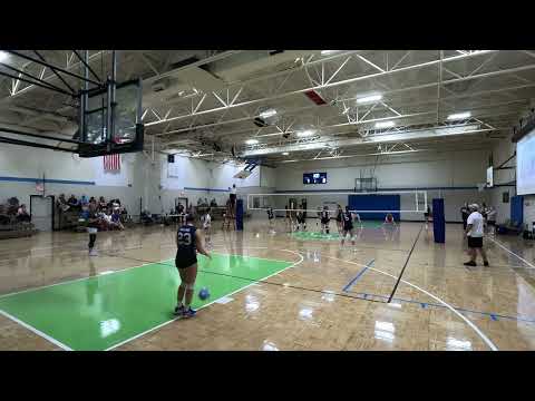 Summerville Upward Volleyball / Penn State Nittany Lions vs. Delta State Fighting Okra / Set 1 /Wk 3