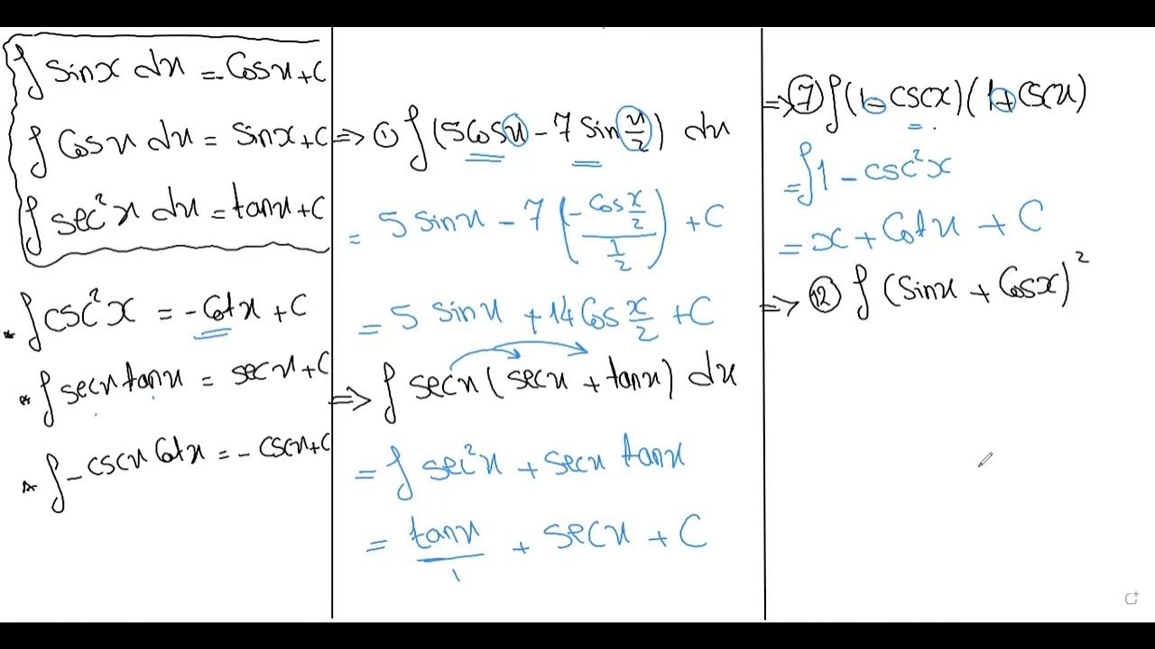 Integration of trig functions ( Calculus S3) - YouTube