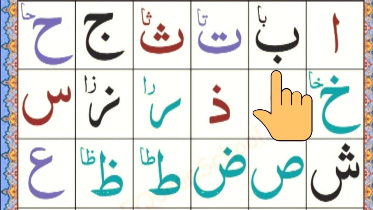 Arabic for kids-alphabet | Huroof Tahajji in Arabic | Qaida Noorania ...