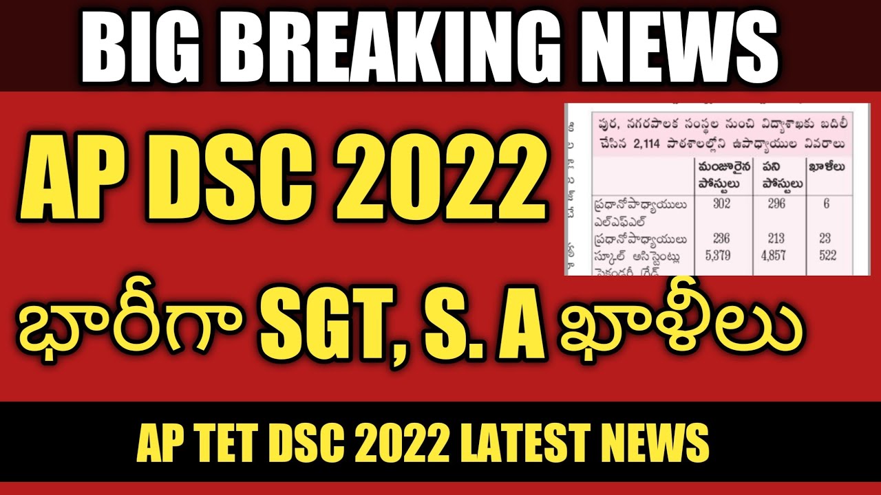 AP DSC LATEST NEWS TODAY ||భారీగా SGT, S. A ఖాళీలు || AP DSC LATEST ...