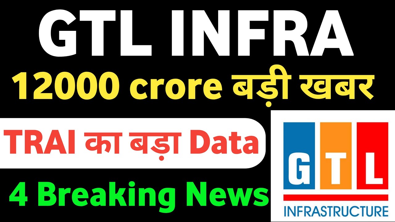 GTL Infra Share Latest News | GTL Infra Share Analysis | GTL Infra ...