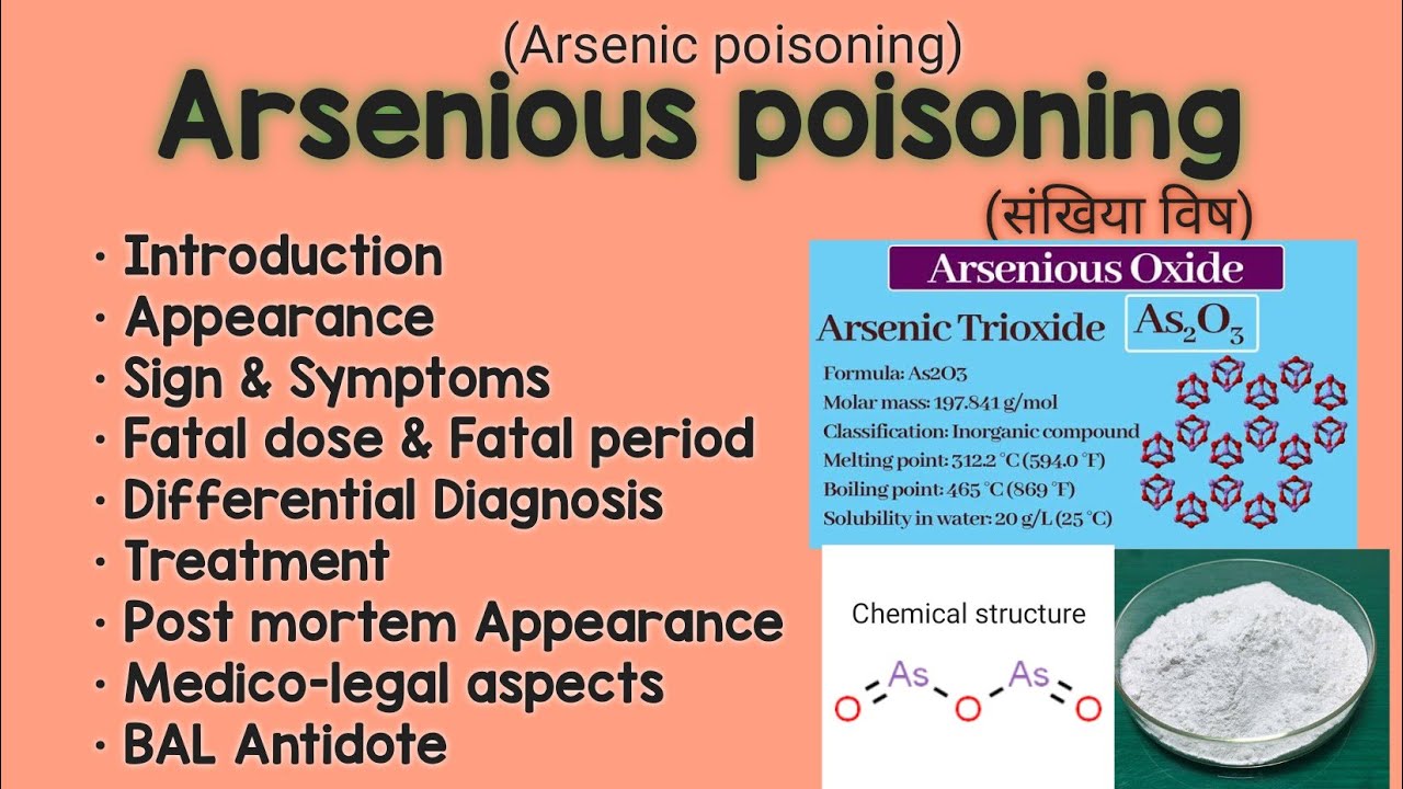 Arsenic Poisoning Mechanism