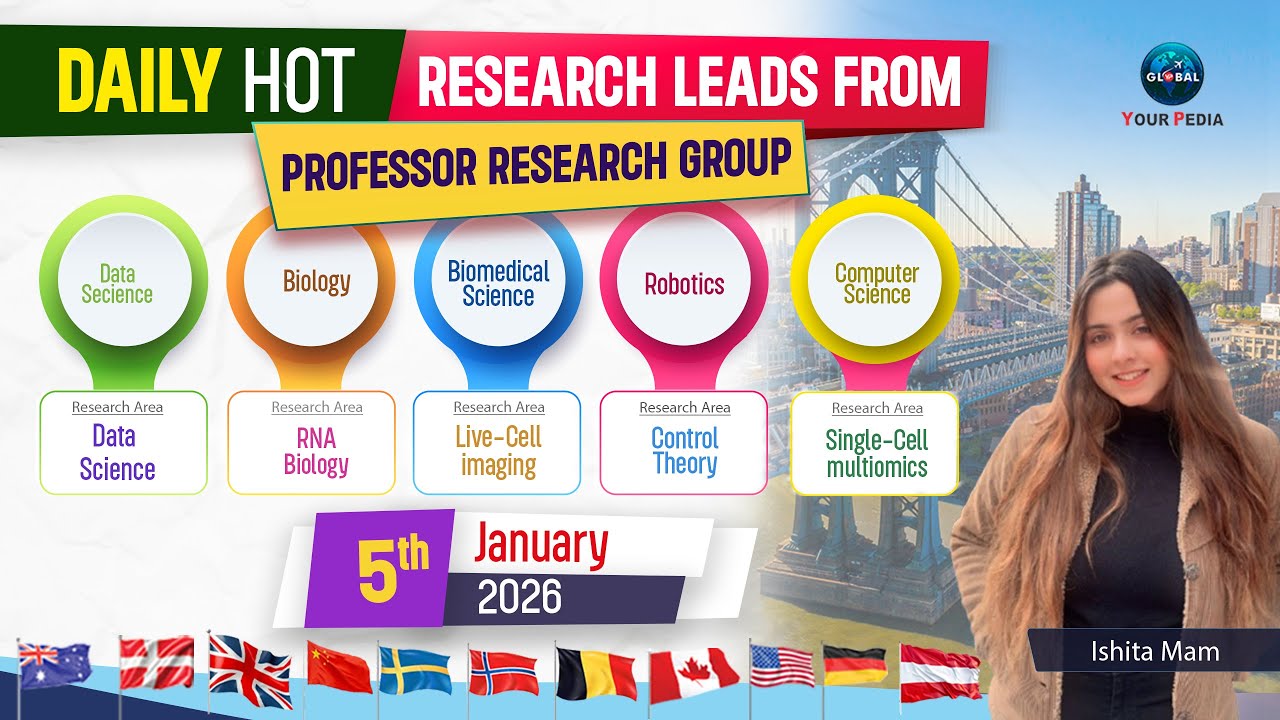 Best Research Topics for PhD 2025 | Robotics, Biology & Science | 5th ...