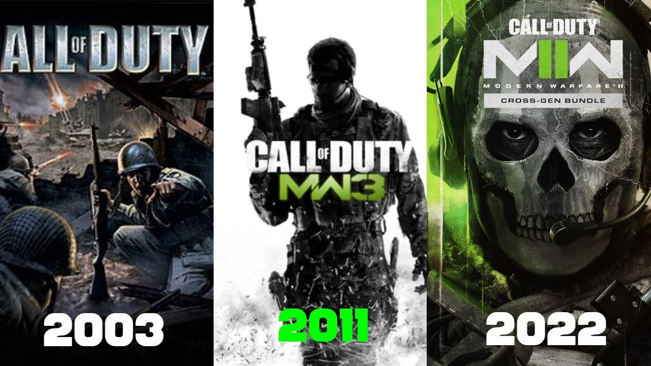 Evolution of Call of Duty (2003-2022) - YouTube