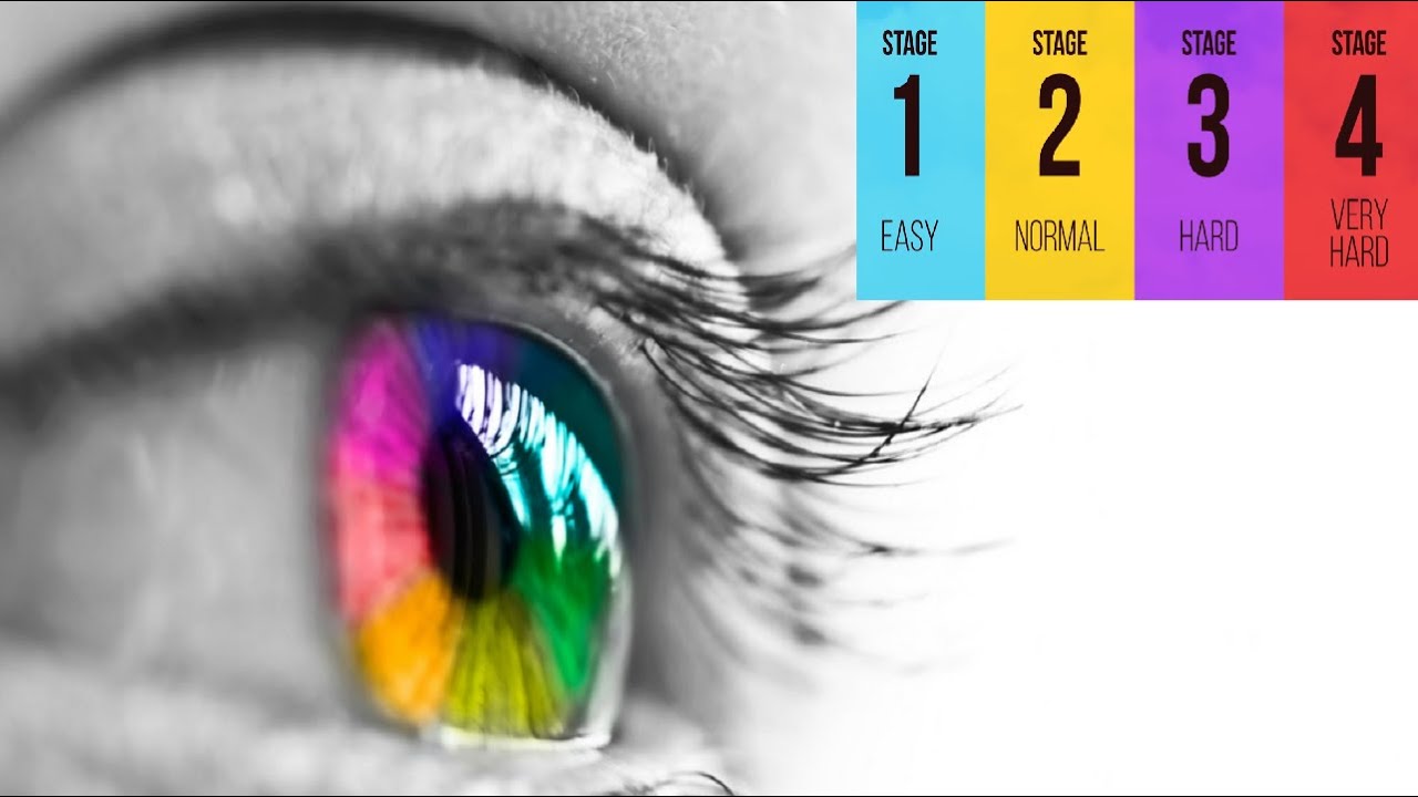 EYE Test YouTube eye-test-youtube