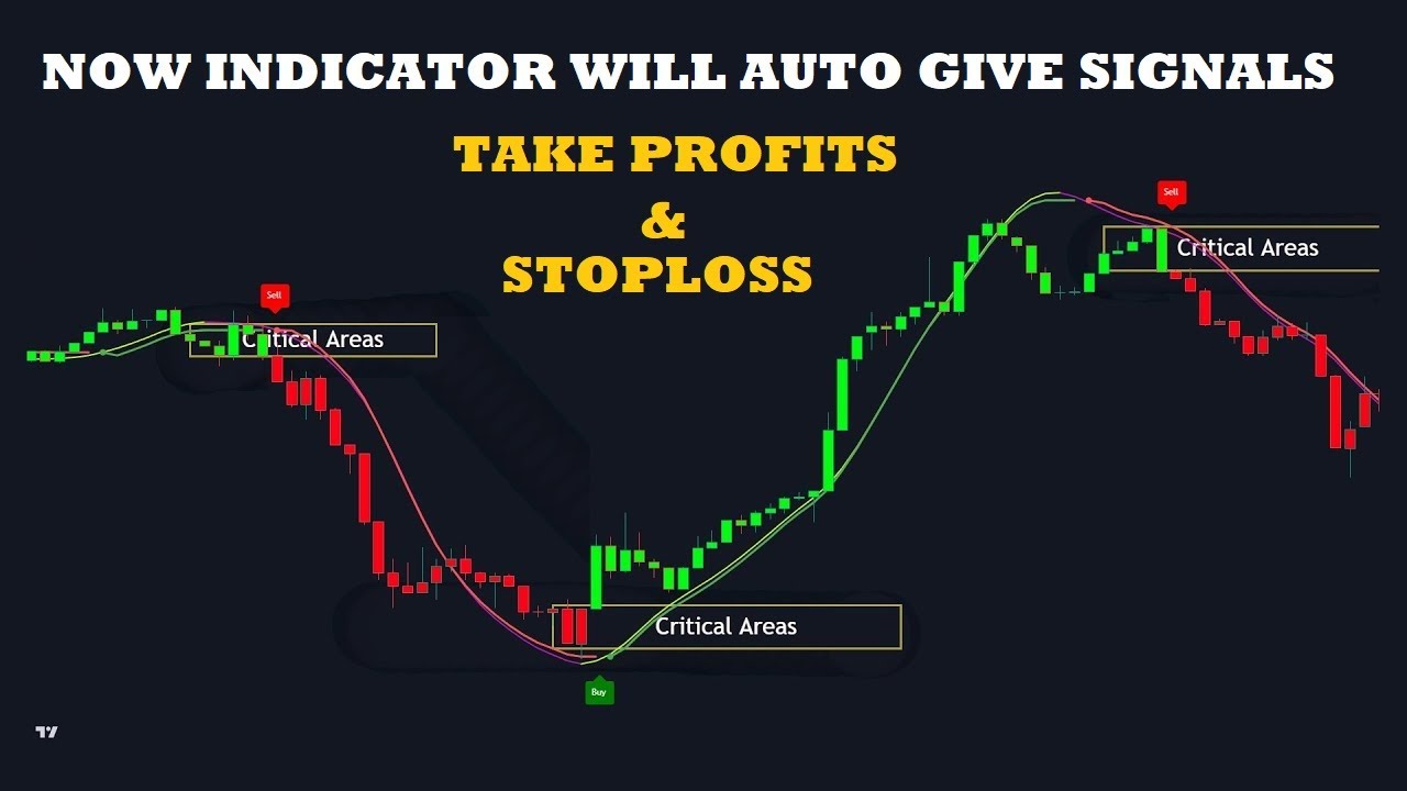 Beginner's Guide to Scalping: Your First Profitable Strategy Using ...