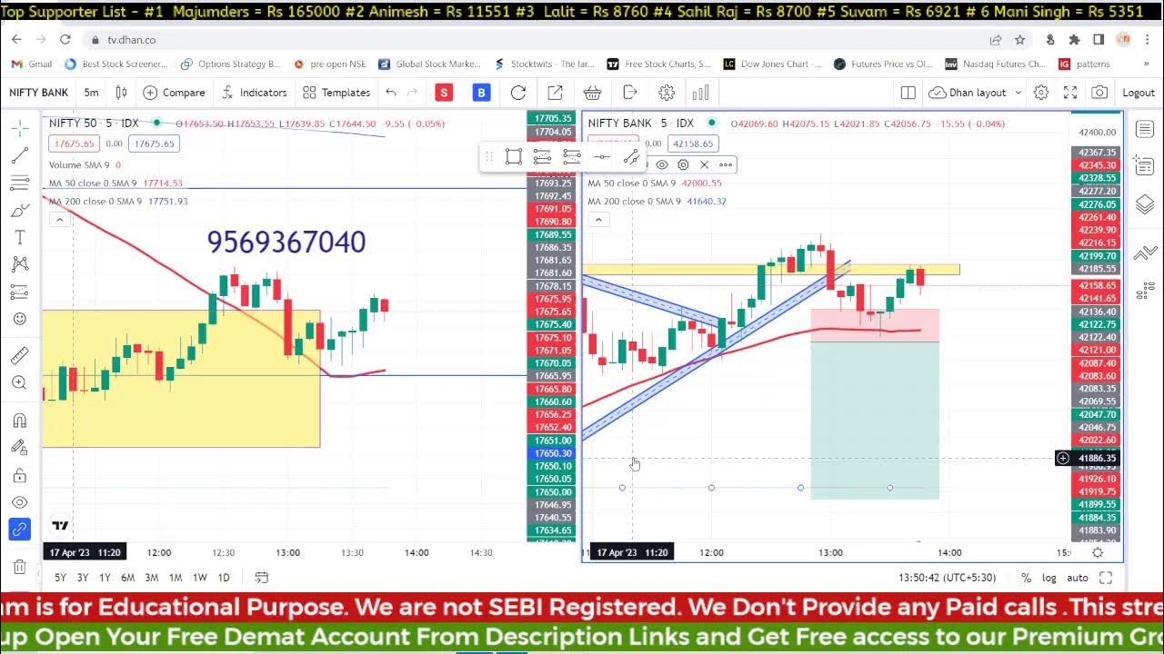 17th April 2023 Nifty 50 Bank Nifty Option Trading Live Monday