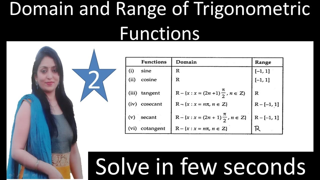 domain and range of trigonometric identies|how to find domain and range ...