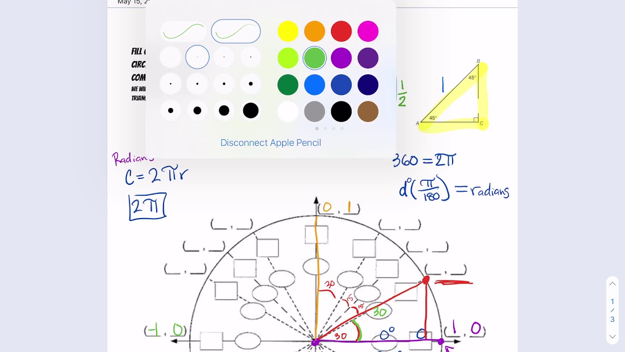 Unit Circle Part 1 - YouTube