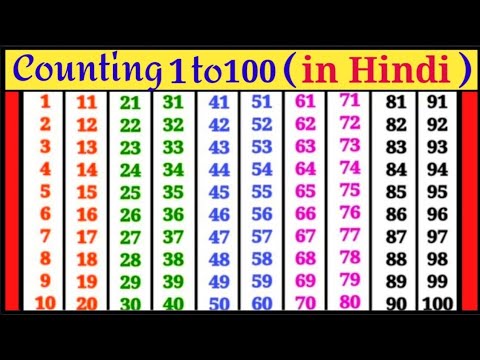 Ginti in Hindi 1 to 100 || गिनती 1-100 || 1 se 100 Tak Hindi me Ginti ...