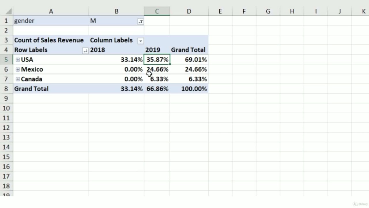 Understanding Value Field Settings In Excel Rp 50 YouTube Understanding Value Field Settings In Excel Rp 50 YouTube