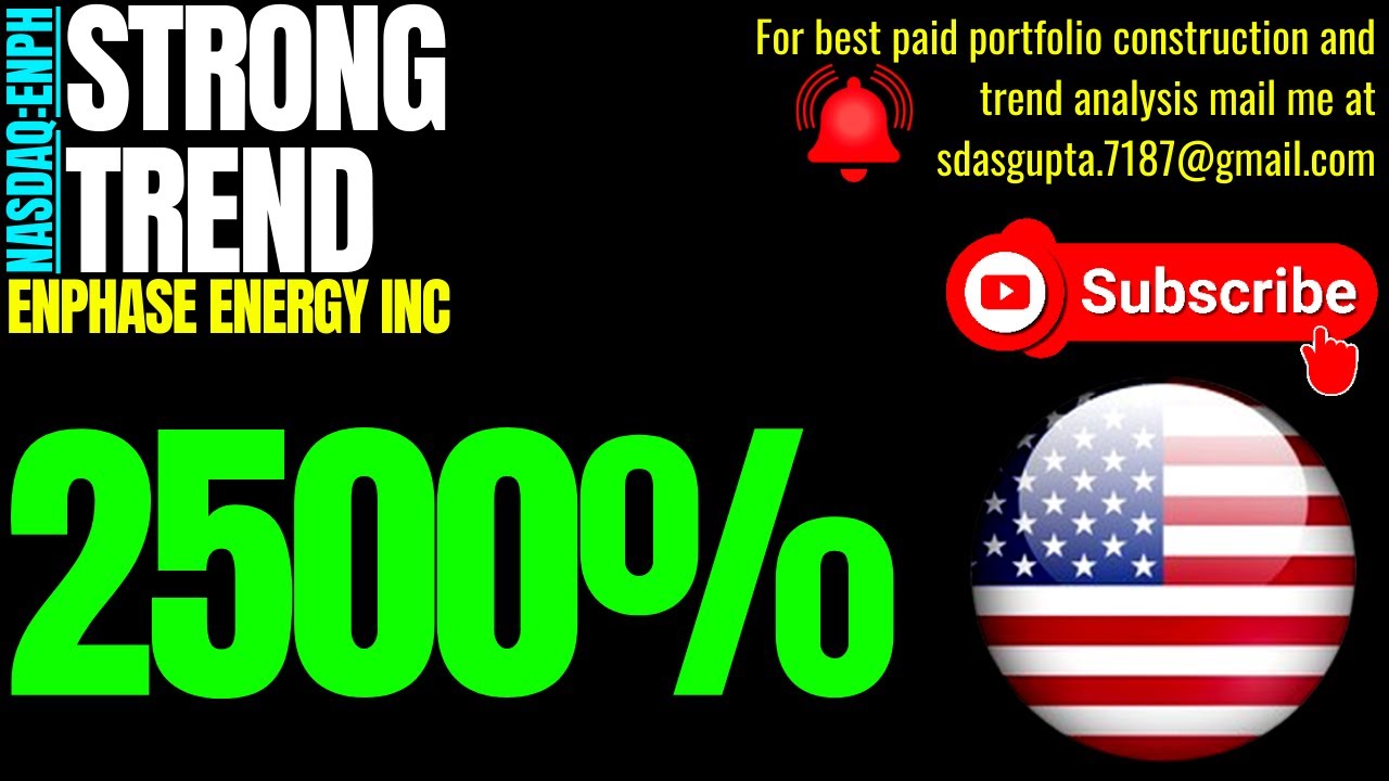 ENPHASE ENERGY INC STRONG TREND | ENPH STOCK NEWS - YouTube