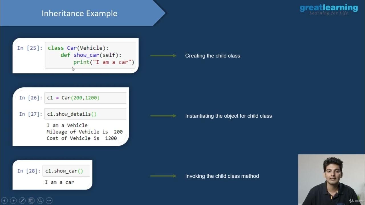 5 Inheritance in Python : Python Frameworks: A Comprehensive Overview - YouTube