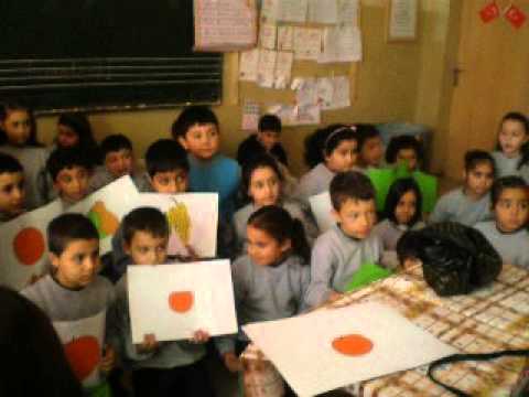 Muhabbet Hoca ve Sınıfı (Dervişler İlkokulu 1-B Sınıfının Yerli Malı Haftası) Haticenur ÖZTÜRK