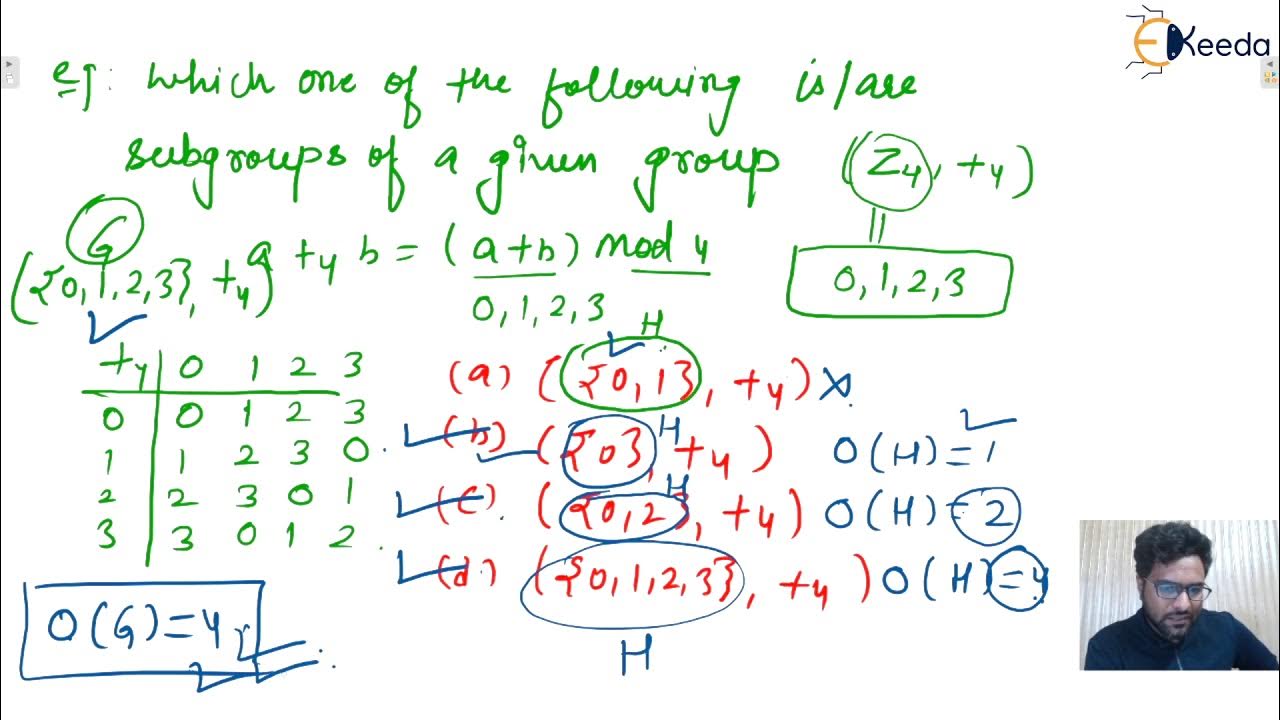 Subgroup and Its Properties | Equivalence Relations Theorems |GATE CSE - YouTube