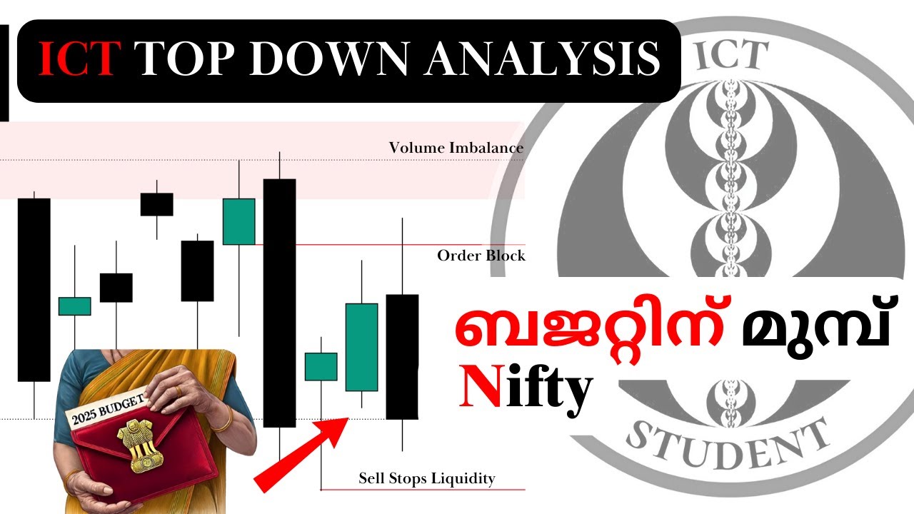 ICT Top Down Analysis Explained In Malayalam | Feb 1 ബജറ്റിന് മുമ്പ് ...
