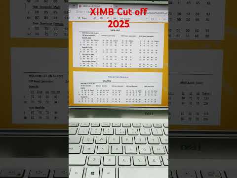 XIMB Cut off 2025| #ximb #xat2025 #cat2024 #xgmt #gmat #nmat2024 #mba # ...