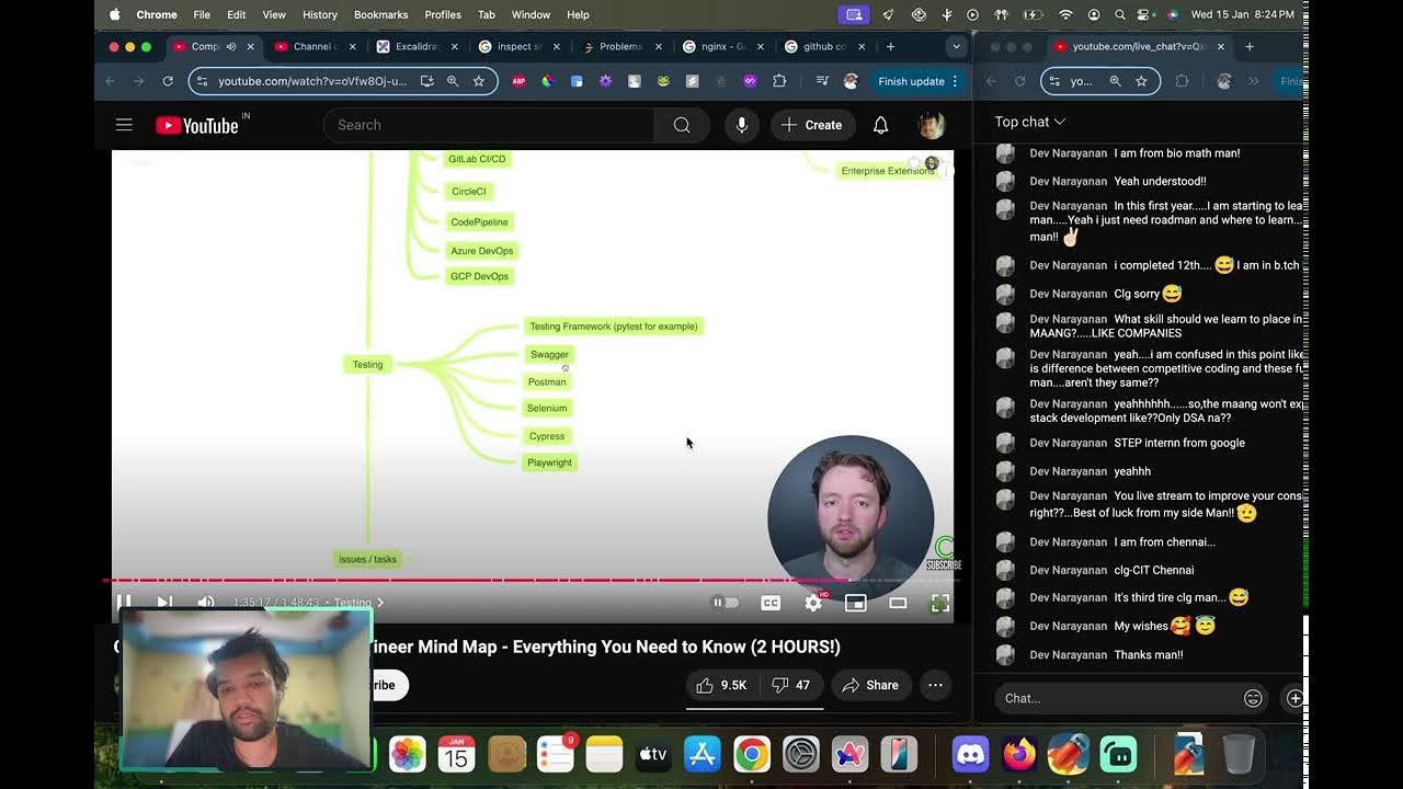 Complete Backend Software Engineer Mind Map - Caleb Curry - YouTube