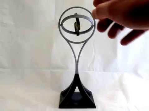 The Gyro Cup in action - YouTube