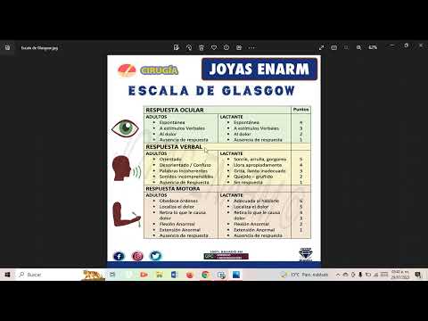 ENARM en menos de 5 minutos | Escala de Glasgow - YouTube