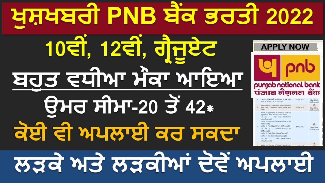 Punjab PNB Recruitment 2023/ PNB bank Bharti 2023|Punjab Jobs 2023|Meet ...