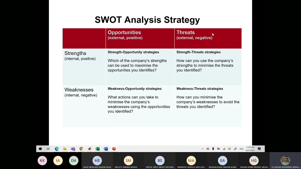 CHENG460: ISO 9001:2015 Context of the Organization PESTLE, SWOT ...