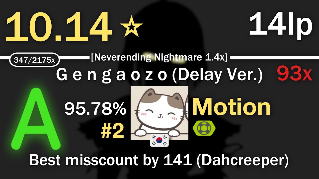 10 1 Motion 455 38B G E N G A O Z O Delay Ver Neverending