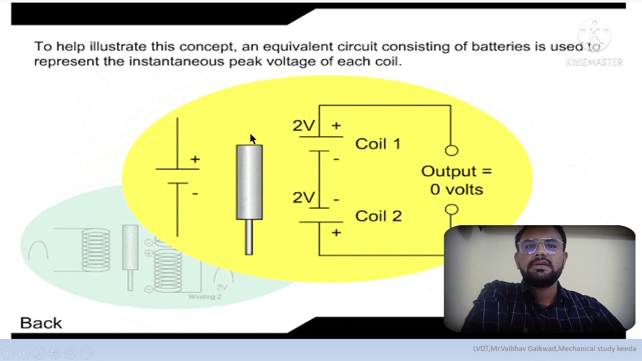  Marathi LVDT Linear Variable Differential Transformer Mechanic
