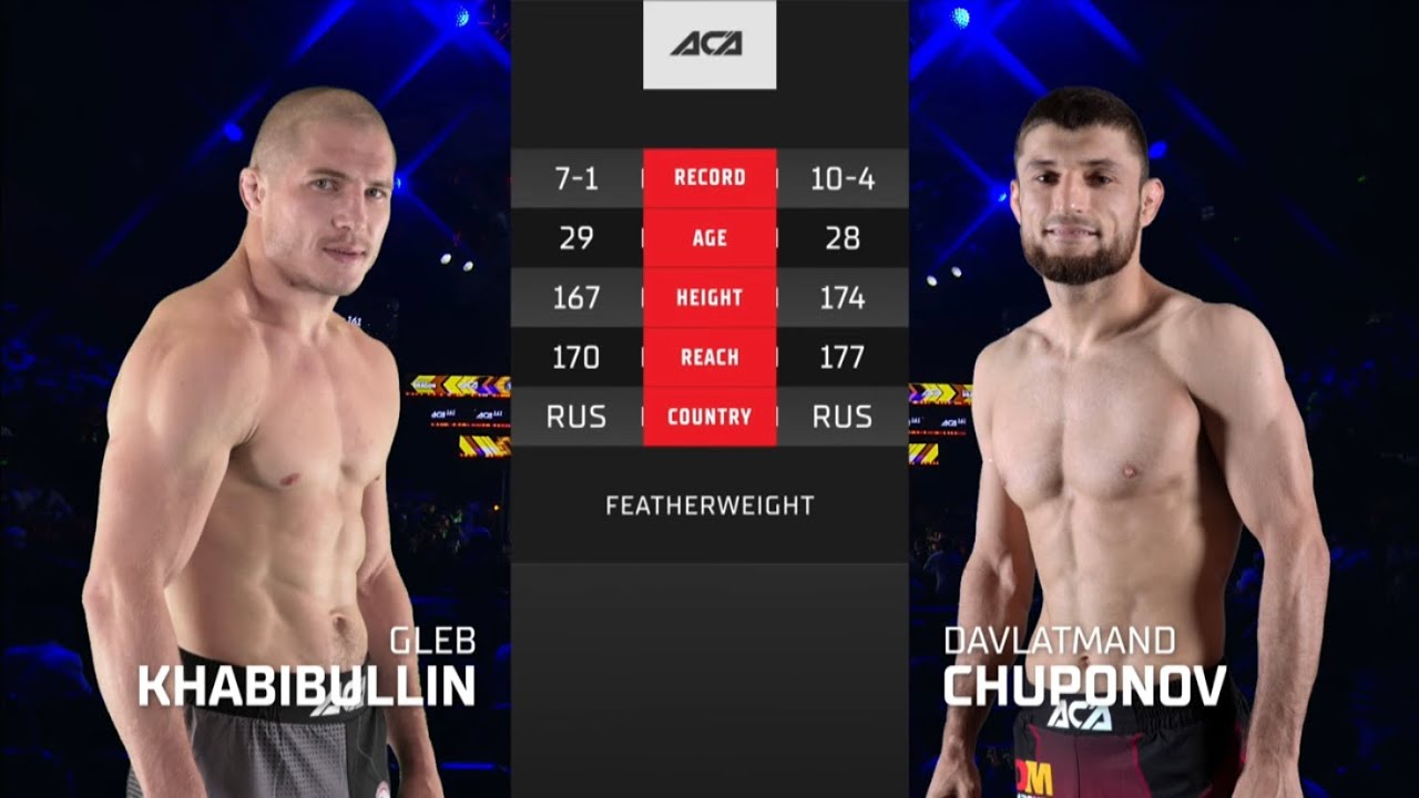 Глеб Хабибуллин vs. Давлатманд Чупонов | Gleb Khabibullin vs. Davlatmand Chuponov | ACA 161 ...