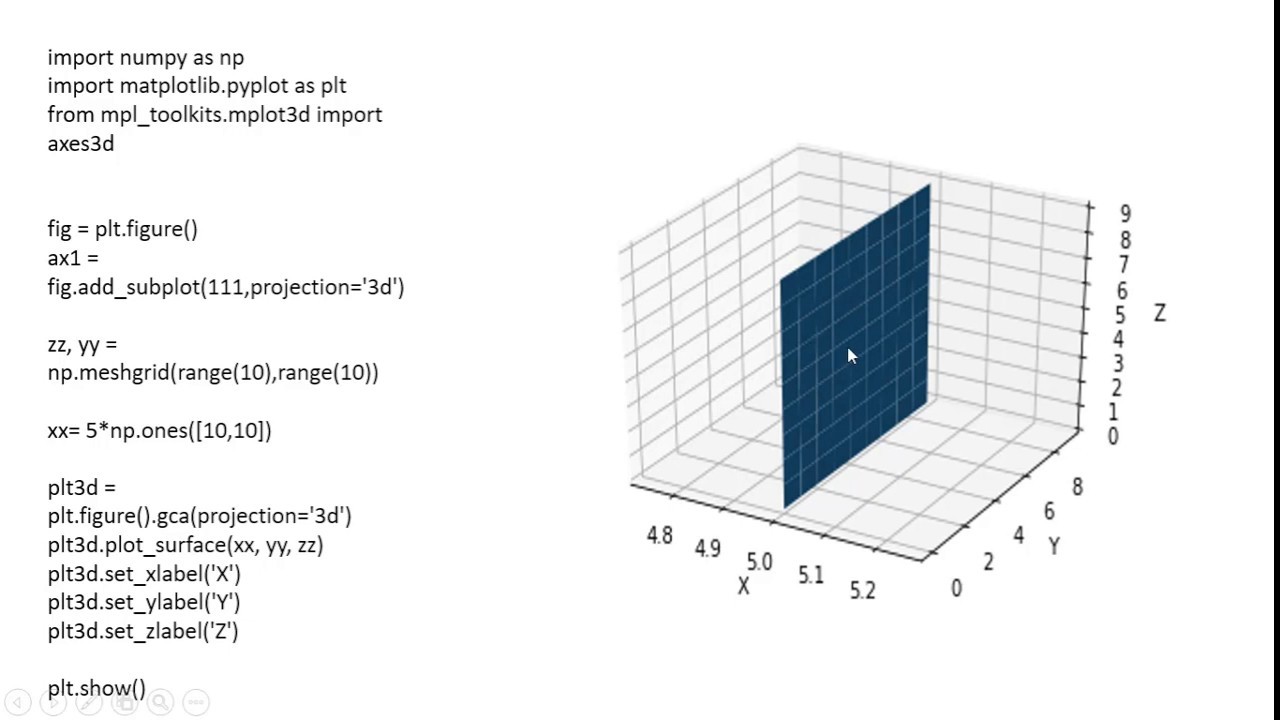 Libro Stewart Capitulo 12.1 Ejercicio 23 - YouTube