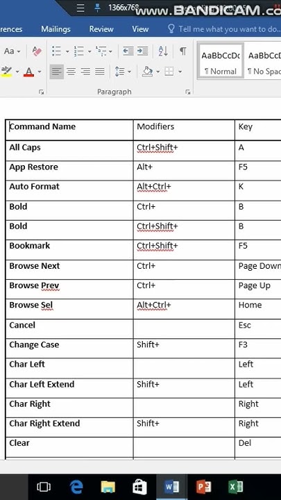 All command shortcut key computer press alt+F8 - YouTube