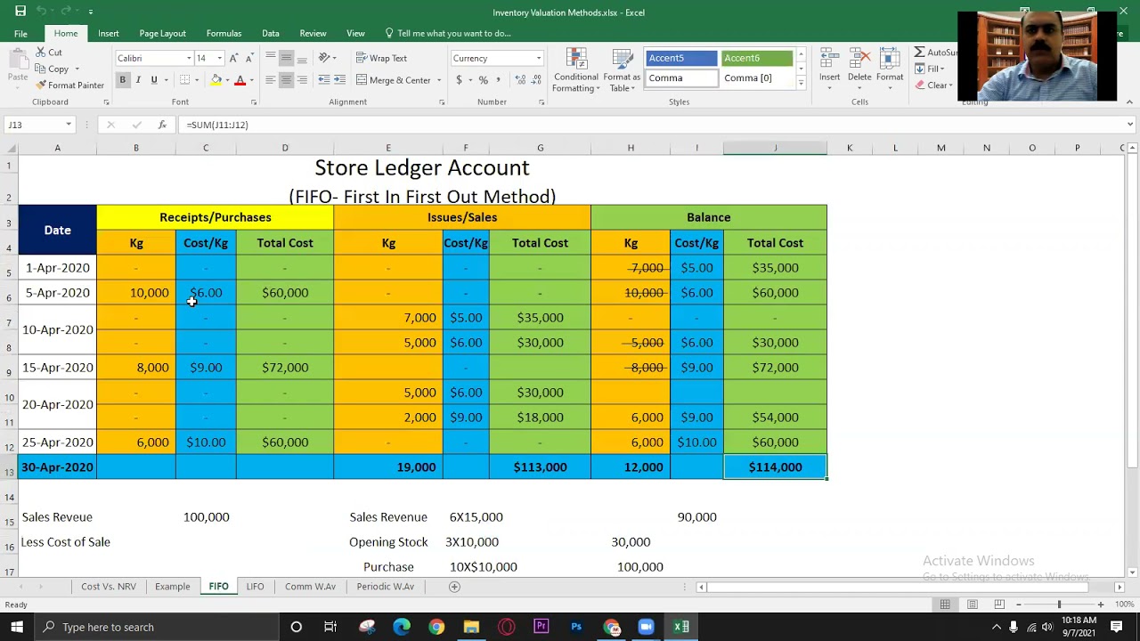 Inventory Valuation Methods (FIFO, LIFO & AVCO) - YouTube