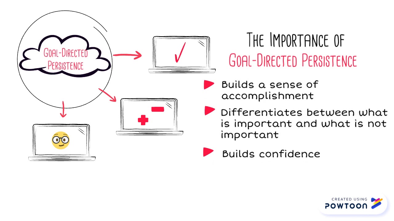 Executive skill: Goal-Directed Persistence - YouTube